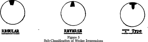 Figure 4 from Filing .22 Firing Pin Impressions | Semantic Scholar