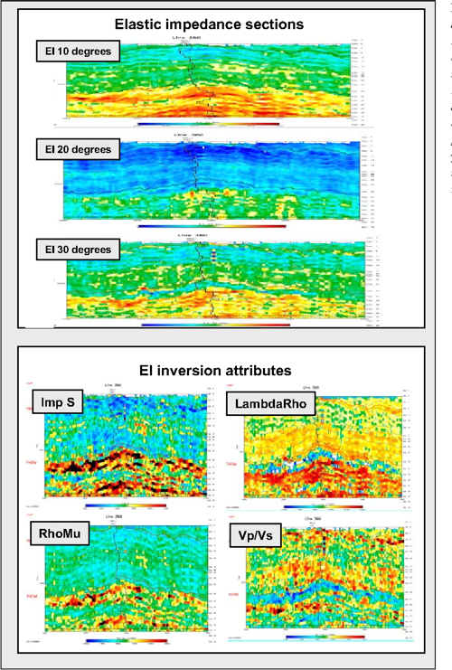 [PDF] Seismic inversion methods and some of their constraints | Semantic Scholar