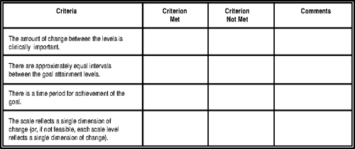 Table 5 from Examples of Goal Attainment Scales for Children Receiving ...