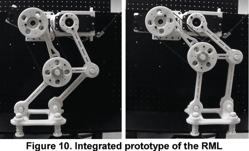 Figure 1 from Design and Analysis of a Robotic Modular Leg Mechanism ...