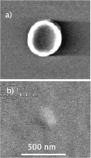Figure 1 from Mechanism of Surface Bump Defect Formation in Phosphorus ...