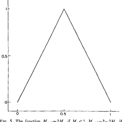 [PDF] Deterministic nonperiodic flow | Semantic Scholar