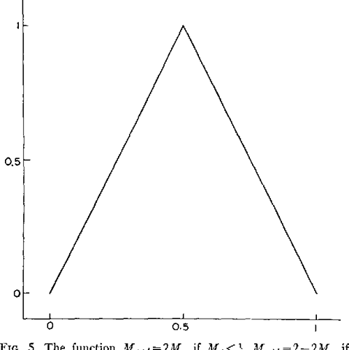 [PDF] Deterministic nonperiodic flow | Semantic Scholar