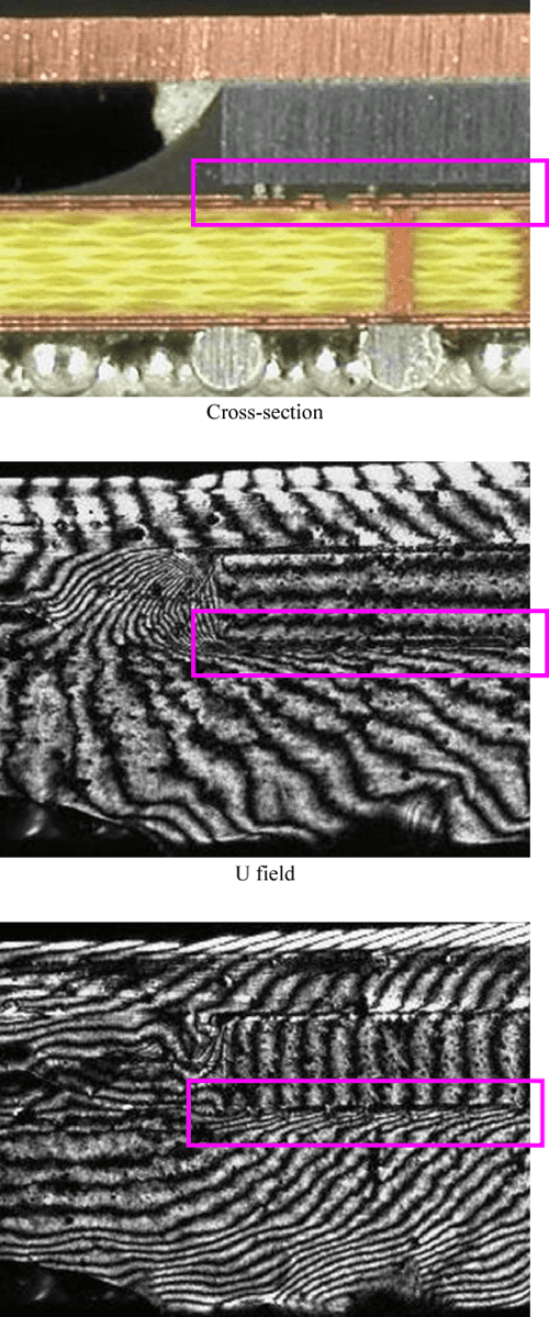Table 1 from Characterization of fine-pitch solder bump joint and ...