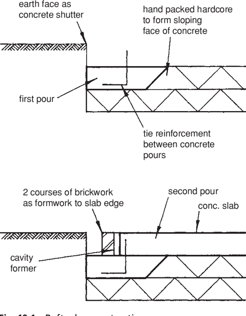 [PDF] Structural Foundation Designers' Manual | Semantic Scholar