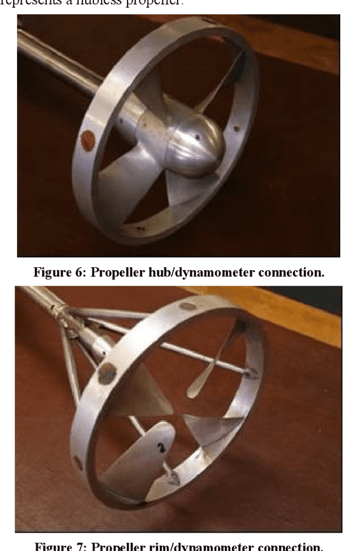 [PDF] Numerical Design and Experimental Verification of a RIM-Driven Thruster * | Semantic Scholar