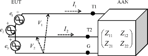 Figure 1 from A Design Method for the Asymmetric Artificial Network ...