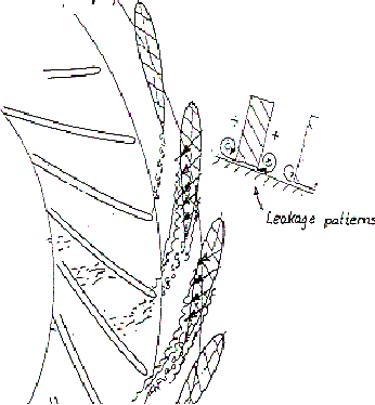 Figure 1 from Numerical analysis of the head covers deflection and the ...