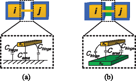 Figure 12 from Parasitic-Aware Common-Centroid Binary-Weighted ...