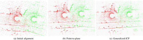 [PDF] Generalized-ICP | Semantic Scholar
