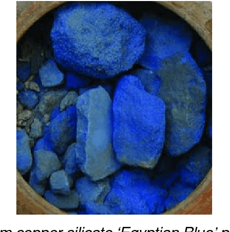 Figure 1 from Study of the Egyptian blue degradation by the copper ...