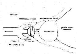 Figure 3 from The Design and Construction of Small Earth Dams ...