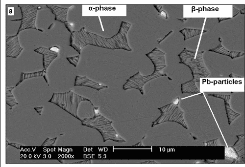 Characterization of the Microstructural Aspects of Machinable a-b Phase ...