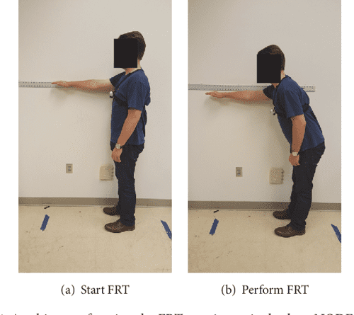 Table 3 from Real-Time Fall Risk Assessment Using Functional Reach Test ...