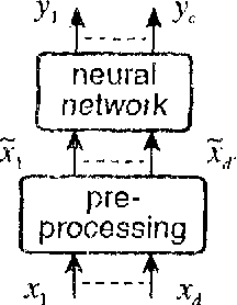 [PDF] Neural networks for pattern recognition | Semantic Scholar