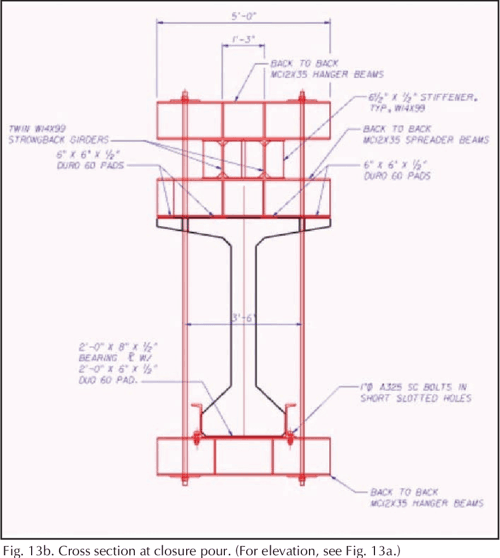 Figure 13 from DESIGN AND CONSTRUCTION CONSIDERATIONS FOR CONTINUOUS ...