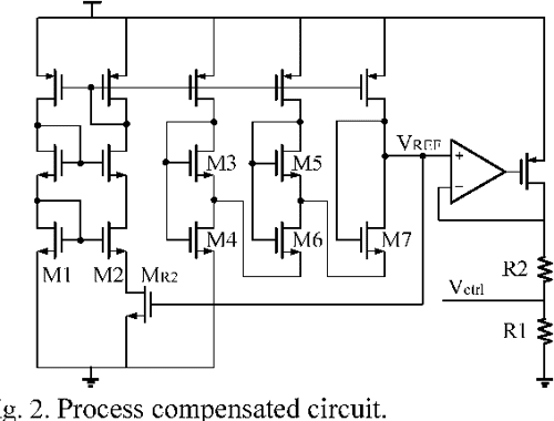Figure 1 from Constant-gm bias circuit without off-chip components | Semantic Scholar