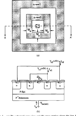 Figure 1 from Design model and guidelines for n-well guard ring in ...