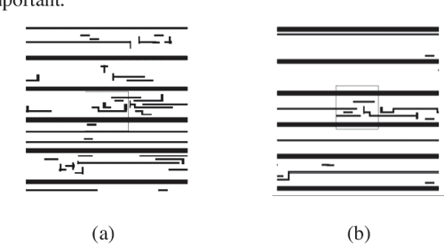 Learning lithography hotspot detection from ImageNet | Semantic Scholar
