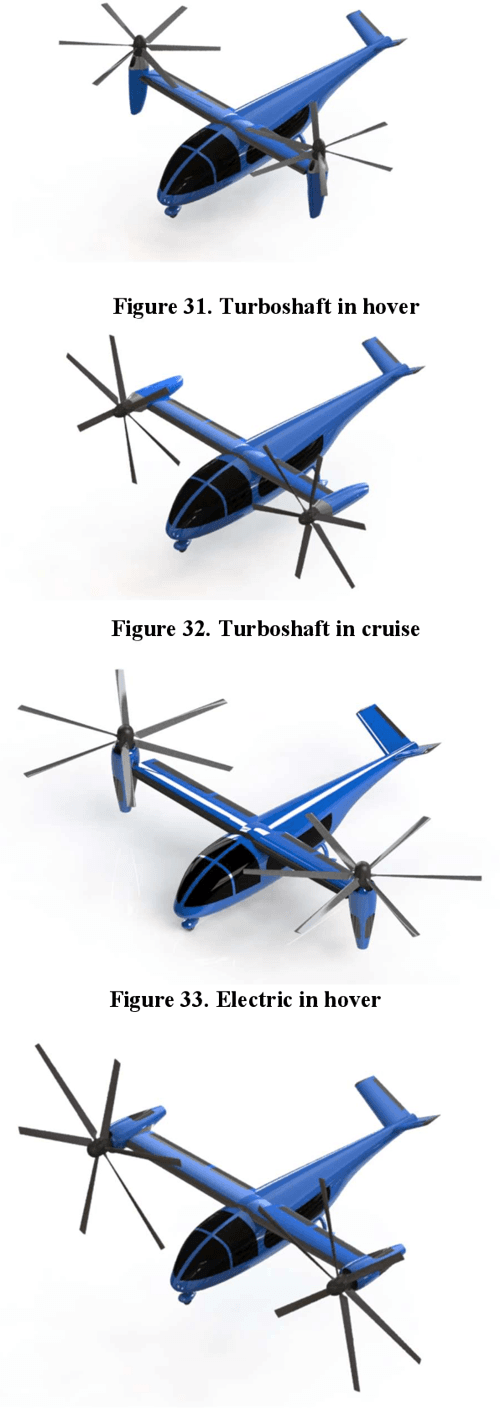 Figure 1 from Conceptual Design of Tiltrotor Aircraft for Urban Air ...