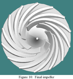 Figure 1 from Design of an Oxygen Turbopump for a Dual Expander Cycle ...