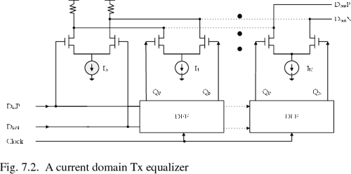 [PDF] SerDes Transceivers for High-speed Serial Communications ...