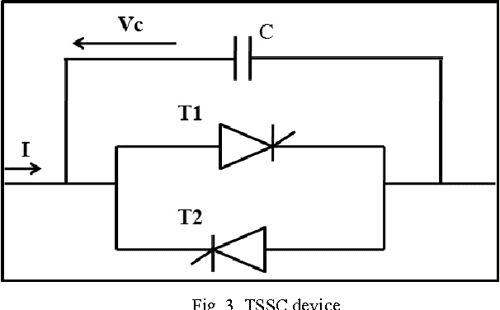 Figure 4 from Transient stability improvement using Thyristor Switched ...