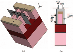Figure 1 from Analysis of the source/drain parasitic resistance and ...