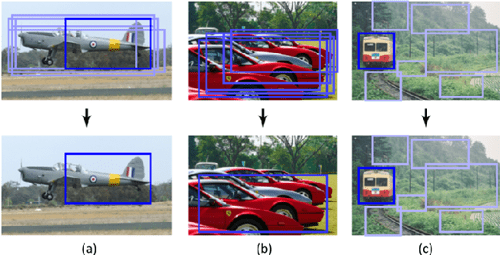 [pdf] Object Detection In 20 Years A Survey Semantic Scholar
