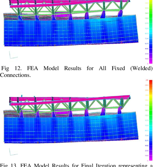 [PDF] Structural Design and Analysis of FPSO Topside Module Supports ...