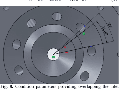 Figure 1 from Design type air engine Di Pietro | Semantic Scholar