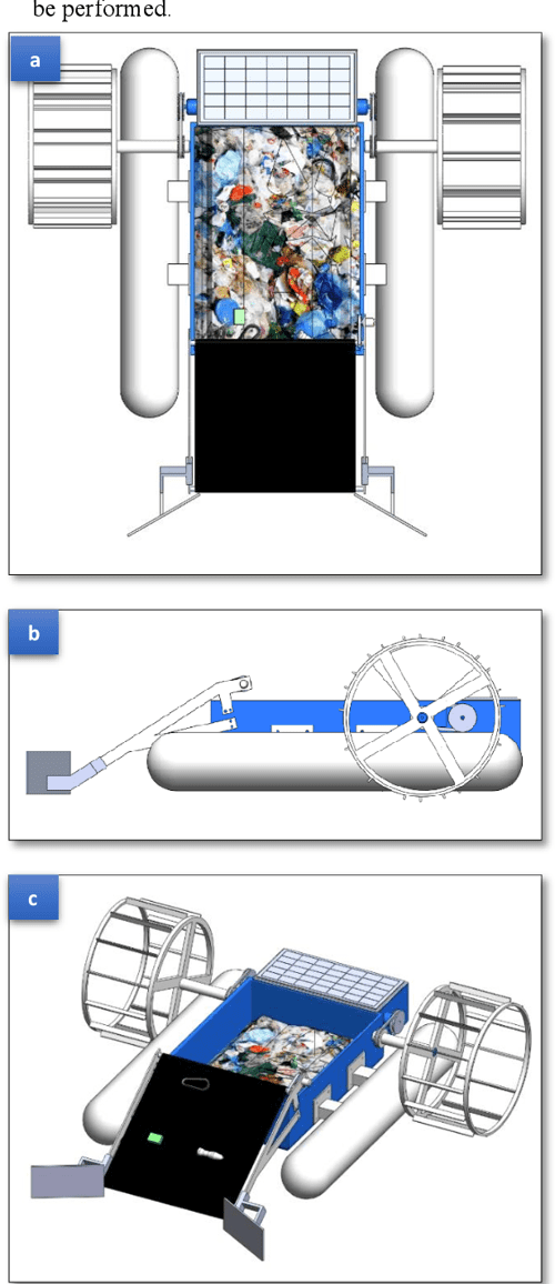 Design and Development of River Cleaning Robot Using IoT Technology ...