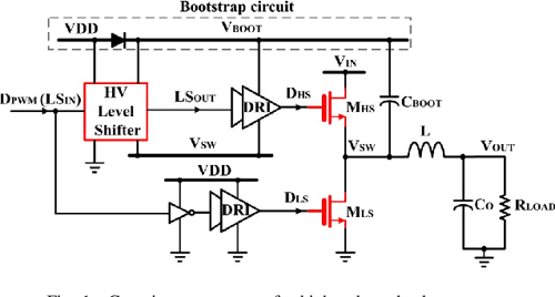 Figure 1 from A High Voltage Level Shifter for Automotive Buck ...