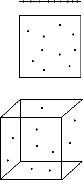 Table 1.1 from Random projections and applications to dimensionality ...