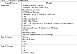 [PDF] The BSCS 5E Instructional Model: Origins and Effectiveness ...