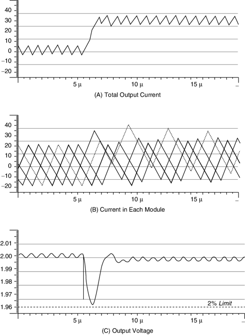 [PDF] The Electrical Engineering Handbook | Semantic Scholar