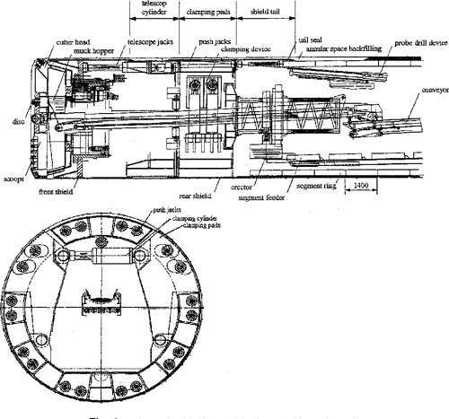 [PDF] Tunnel Boring Machines | Semantic Scholar