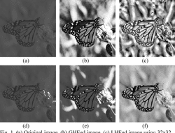 Figure 1 from A Dynamic Histogram Equalization for Image Contrast Enhancement | Semantic Scholar