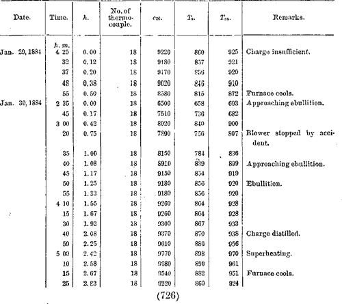 [PDF] United States | Semantic Scholar