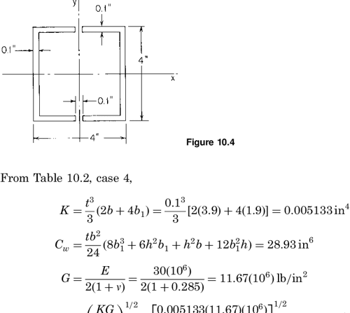 [PDF] Roark's Formulas for Stress and Strain | Semantic Scholar