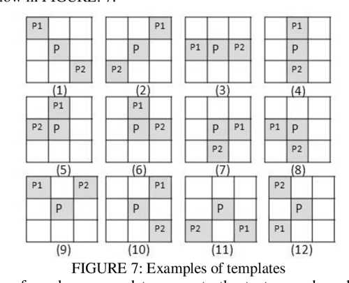 Banana Plant Disease Detection and Grading Using Image Processing ...