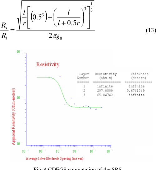 [PDF] Soil Resistivity Data Computations; Single and Two - Layer Soil ...