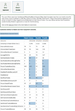 Figure 1 from One Explanation Does Not Fit All: A Toolkit and Taxonomy of AI Explainability ...