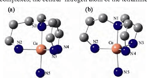 [PDF] DFT and TD-DFT studies on copper(II) complexes with tripodal ...
