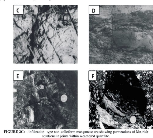 Table 1 from Structural and stratigraphy of manganese ores of Kumsi ...