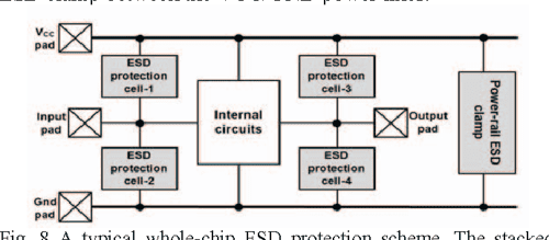 Figure 4 from Impact of guard ring layout on the stacked low-voltage ...