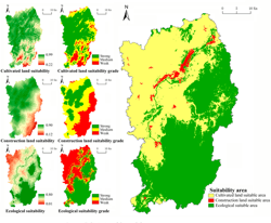 Figure 1 from An Innovative Framework on Spatial Boundary Optimization ...