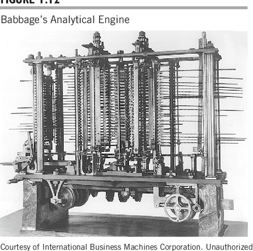 [PDF] The Architecture of Computer Hardware, Systems Software, and ...
