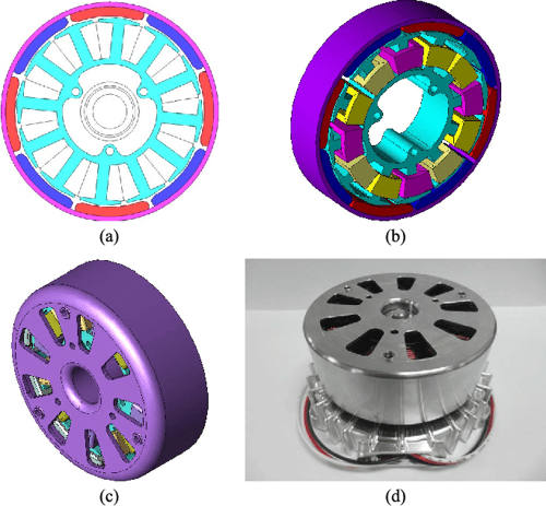 Table II from Motor Design and Characteristics Comparison of Outer ...
