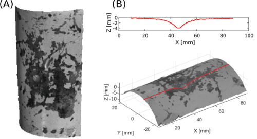 [pdf] Fourier Transform Profilometry In Labview Fourier Transform Profilometry In Labview